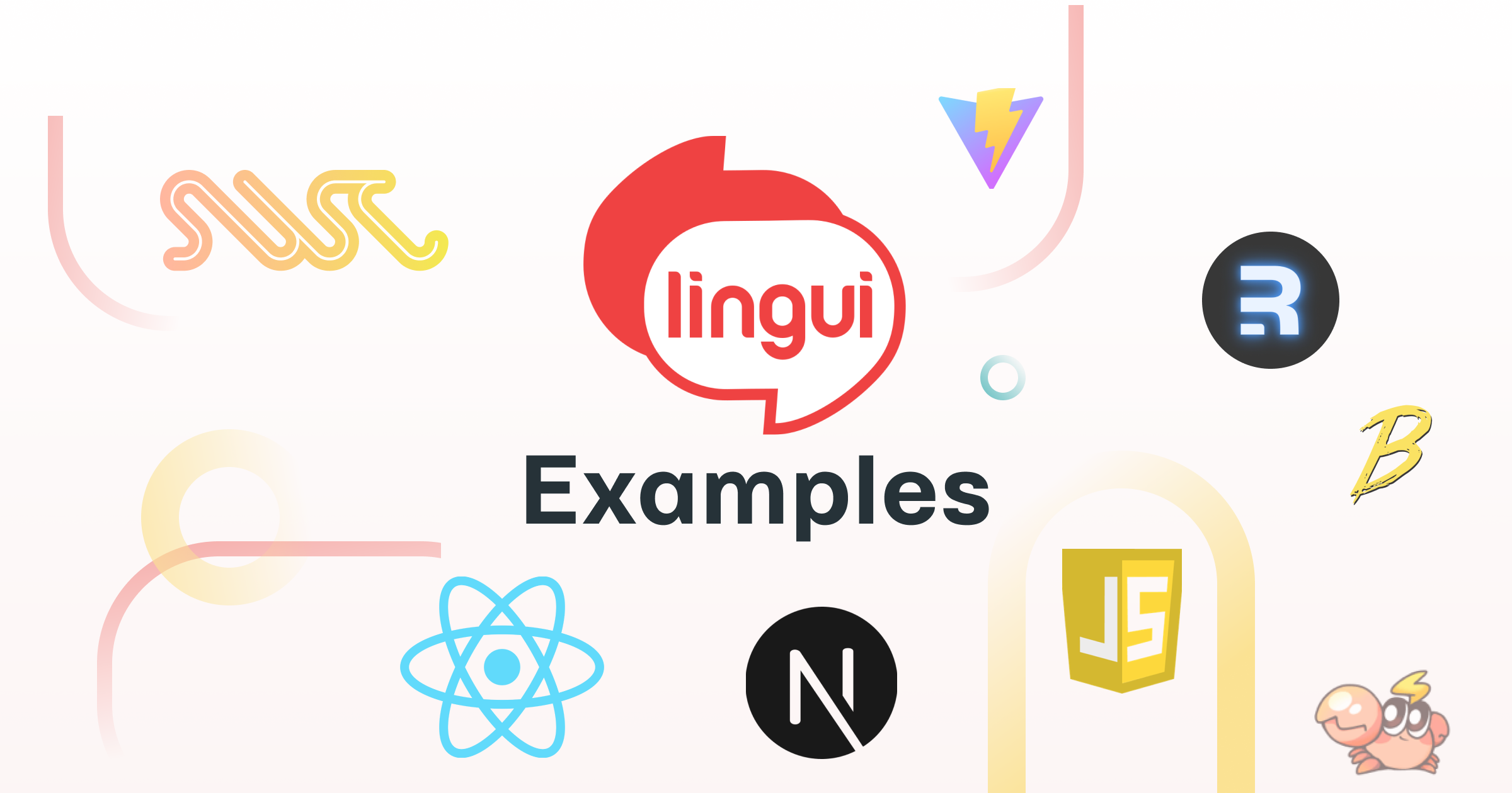 I18n Examples | Lingui